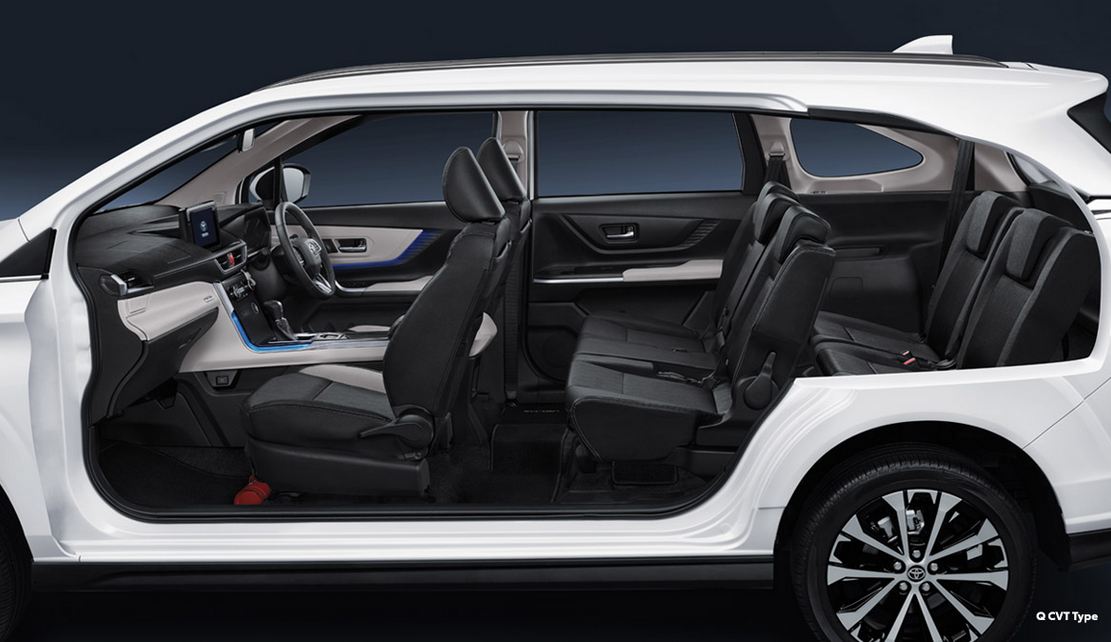 Toyota Veloz Hybrid 2026 Sangat Irit, Interior dan Eksterior Berkelas ...